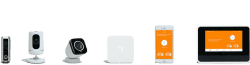 Vivint Home Security Prices, Packages, Equipment & Plan Costs