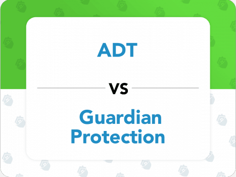 ADT Security Systems 2023 Packages, Plans, Cost & Pricing