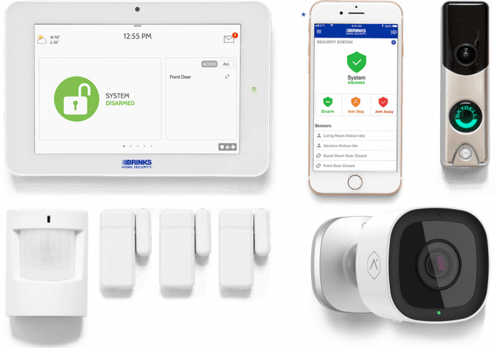 Brinks Home Security System Review 2026