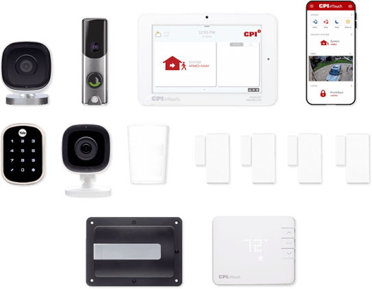 CPI Security System Review for 2025