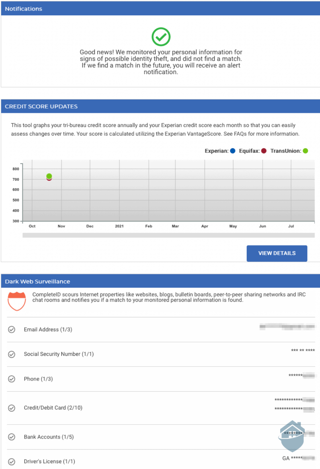Complete ID Identity Theft Protection Review for 2025