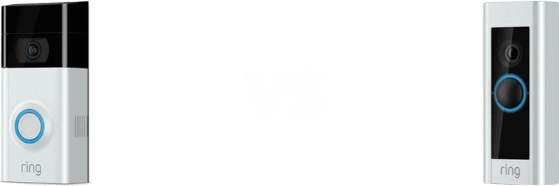 Ring Home Automation with Google Home, Alexa, Apple & More