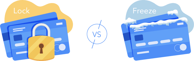 Best Credit Monitoring and Protection Services in 2026