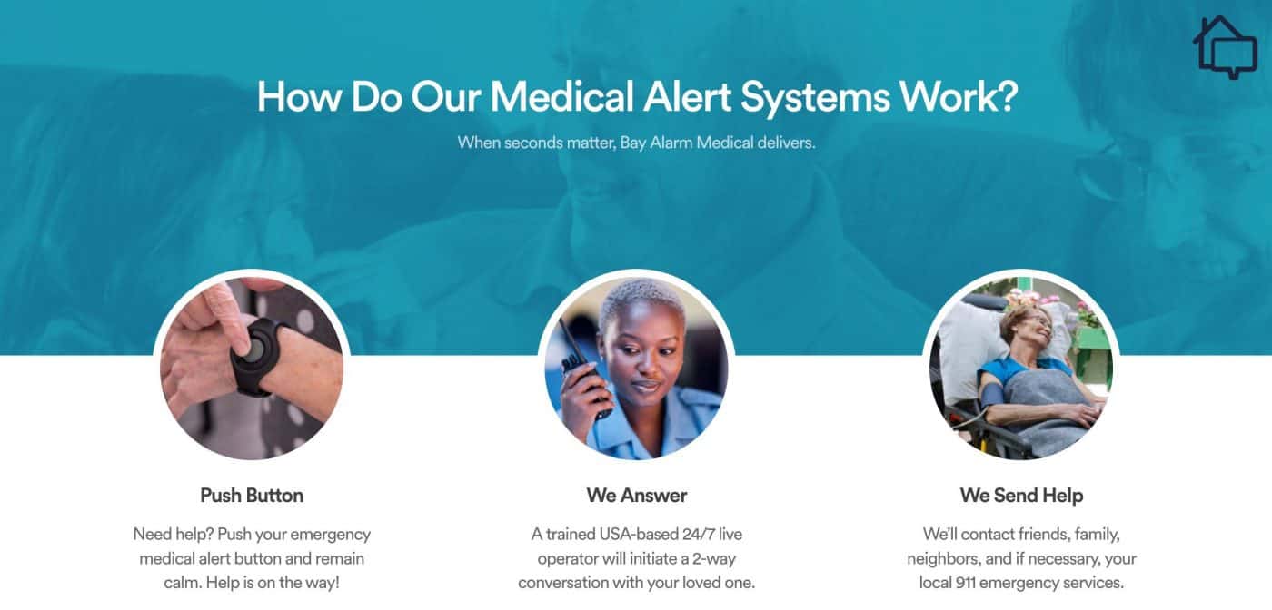 Bay Alarm Medical Alert Systems Cost & Packages