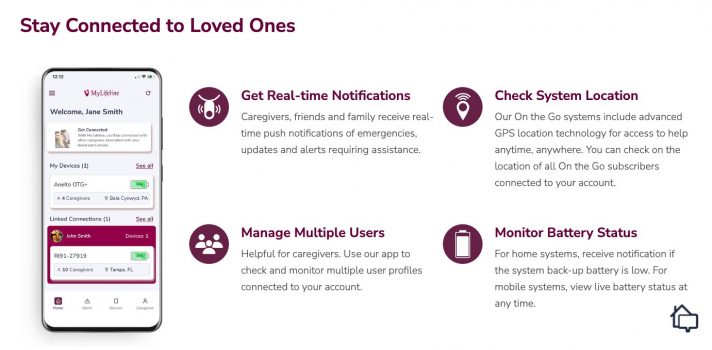 Guardian Protection Home Security Packages, Cost & Pricing