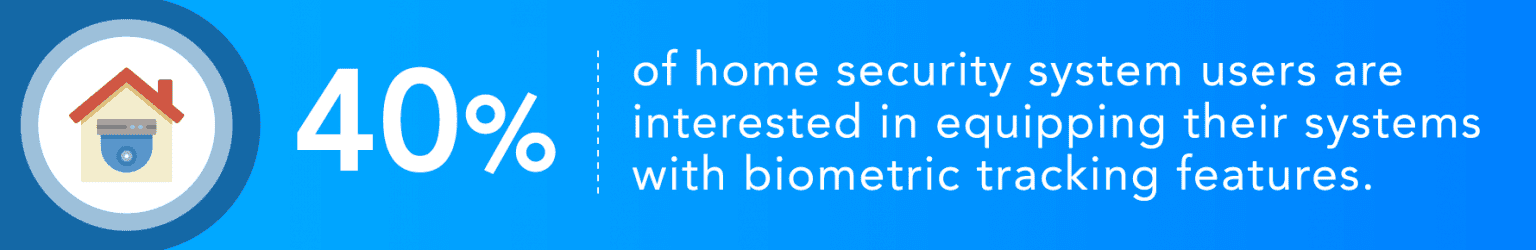 2025 Home Security Market Report | SafeHome.org