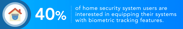 2025 Home Security Market Report | SafeHome.org