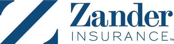 Zander Identity Protection Plans, Cost, Packages and Pricing in 2021