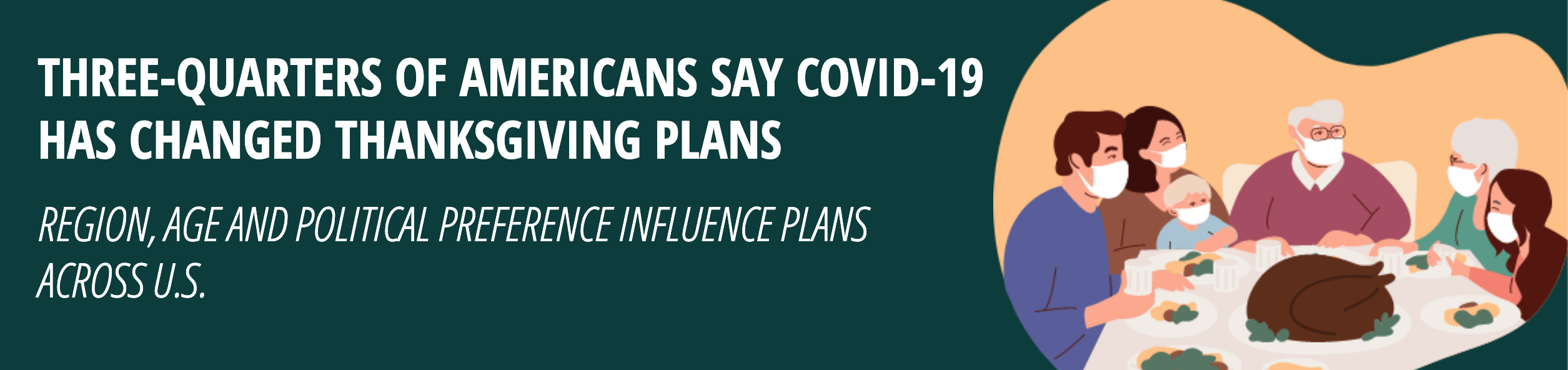 Studies - SafeHome.org